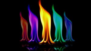 How to Remember Flame Test Colors? With the Significance of Remembering ...