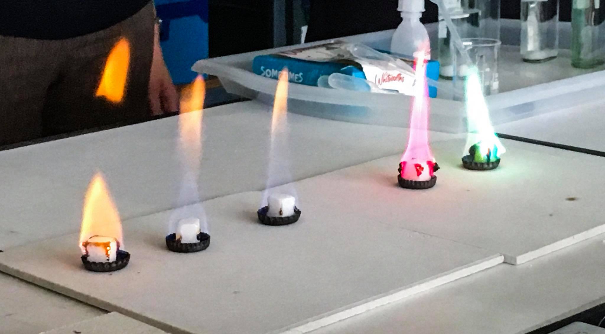 How to Remember Flame Test Colors? With the Significance of Remembering ...